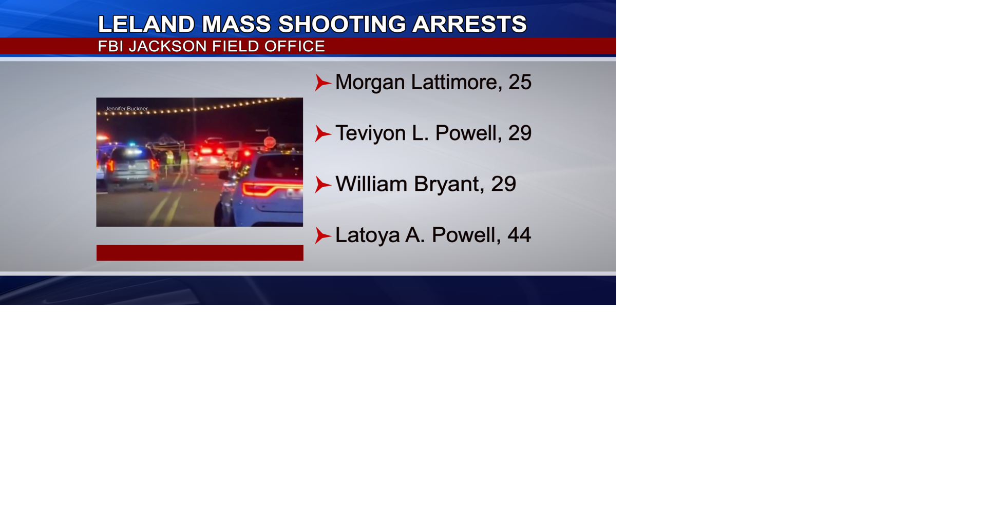 4 arrested in Leland mass killing | News | deltanews.tv