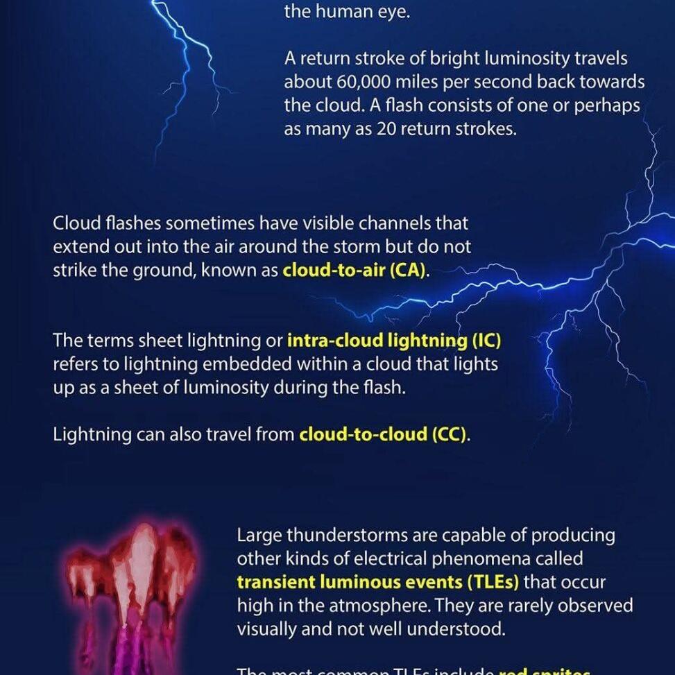 sheet lightning dangerous