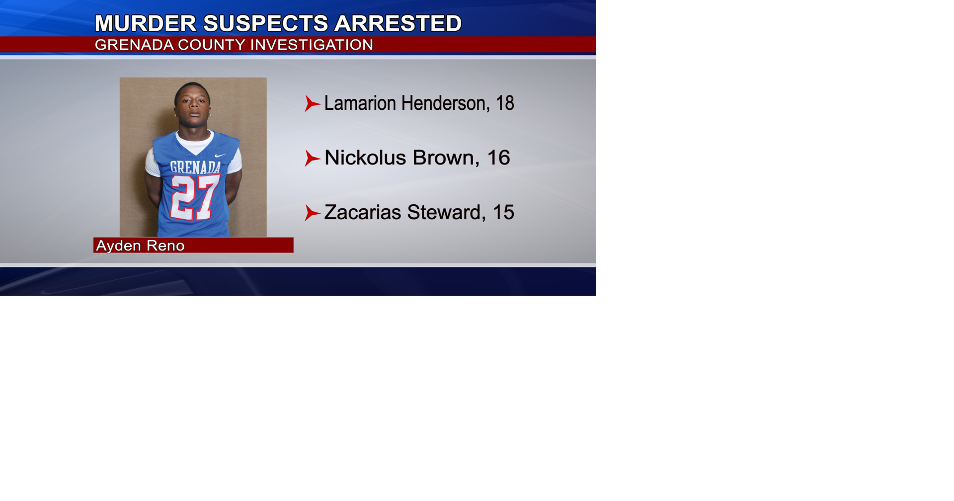 Murder suspects names released in connection to Grenada's teen death ...
