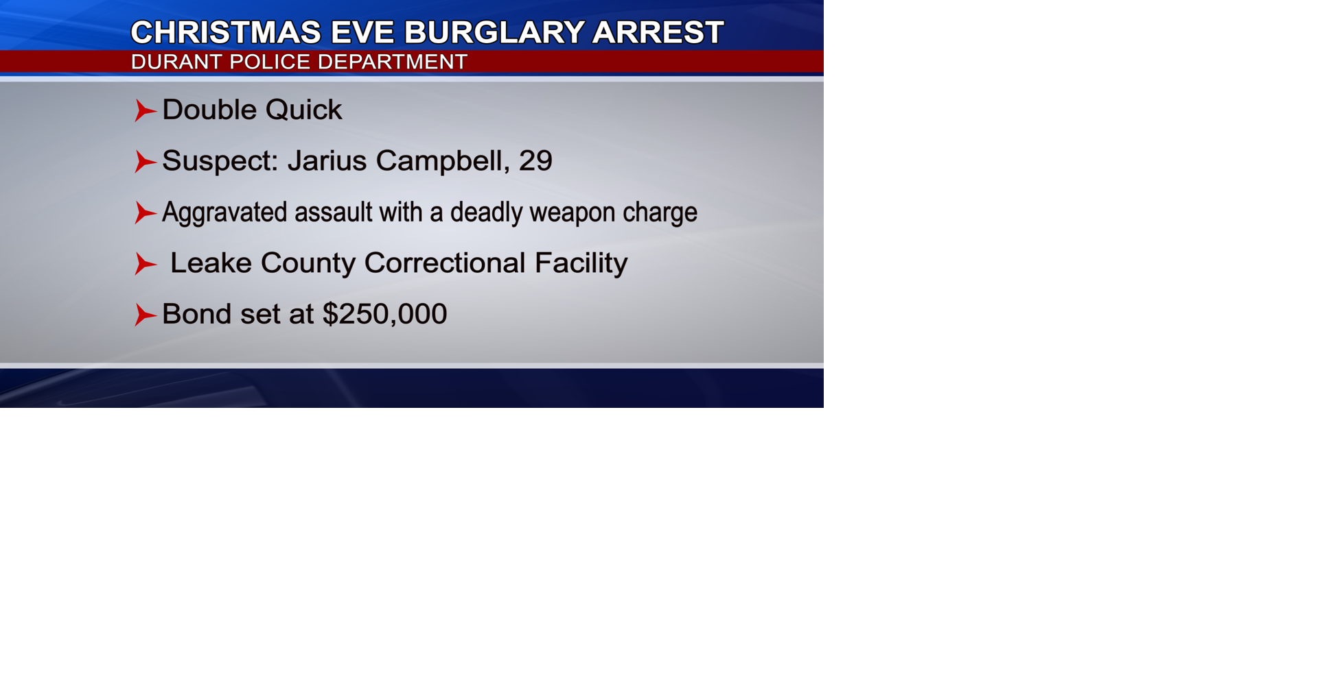 Man arrested in Christmas Eve gas station burglary | News | deltanews.tv