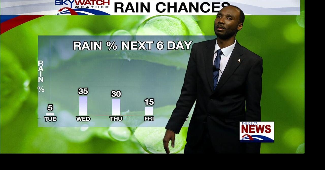 Weather Forecast December 15, 2025 | Weather | deltanews.tv
