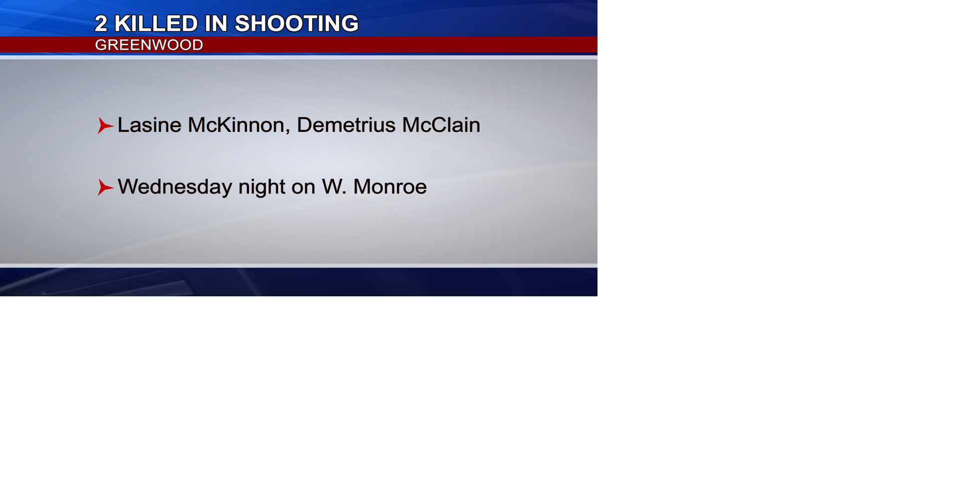 Two Men Killed in Car Shooting | Crime | deltanews.tv