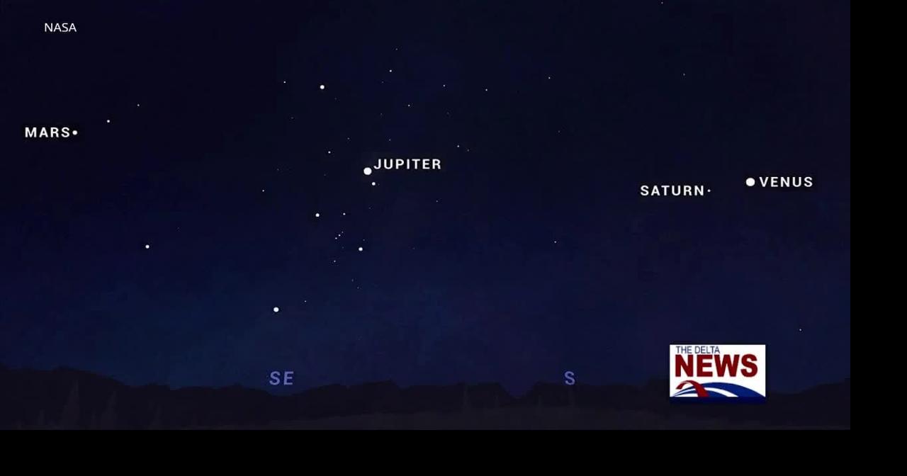 Rare Planetary Alignment: How You Can See It | News | deltanews.tv