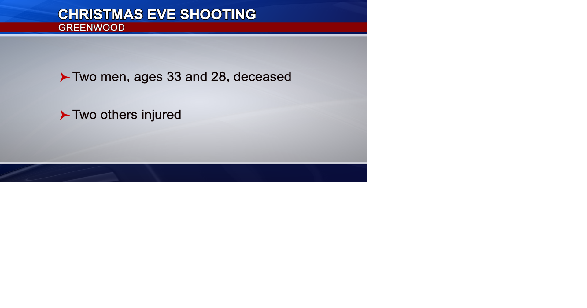 Fatal Christmas Eve shooting | News | deltanews.tv