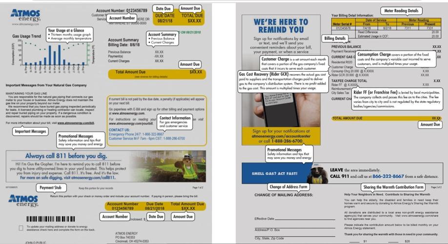 The Watchdog: A new look at your Atmos bill, and how to verify if that ...