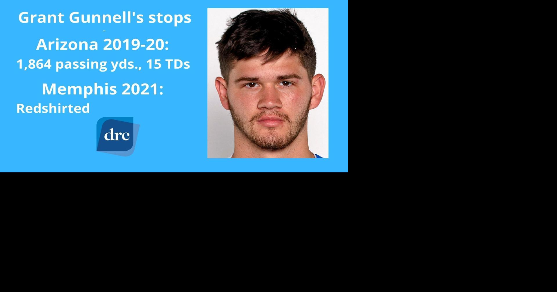 Source: Former Memphis QB Grant Gunnell commits to UNT | Mean Green ...