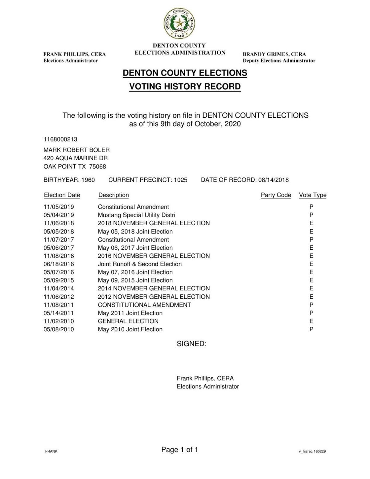 Burgess, opponent answer questions on Supreme Court, QAnon ahead of ...