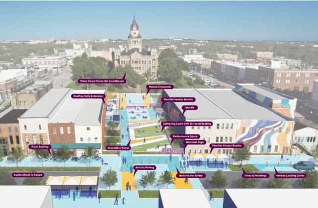 Denton’s big plans for downtown: Check out the design plan that could ...