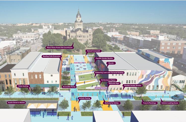 Denton’s big plans for downtown: Check out the design plan that could change the city’s look ...