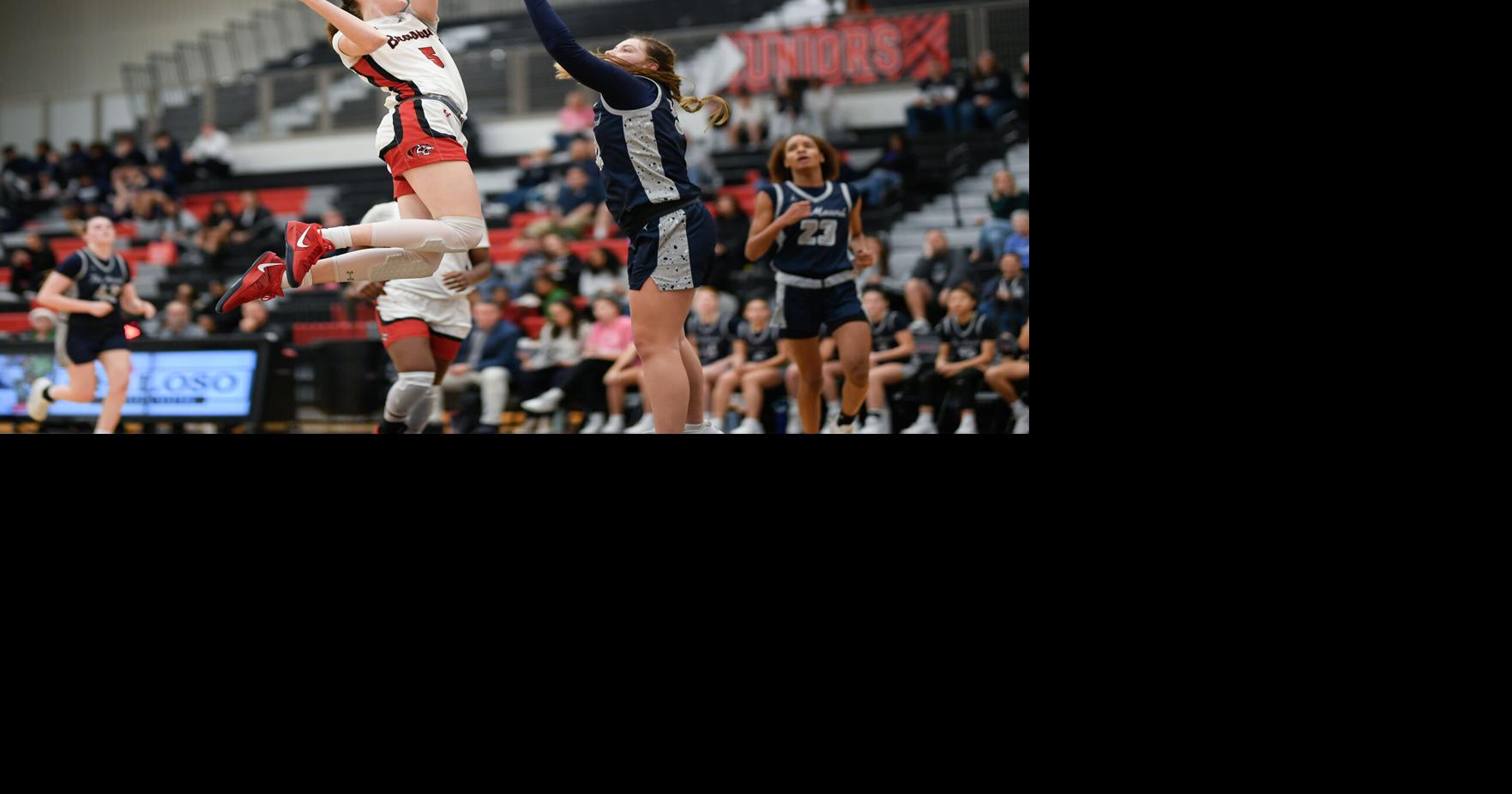 TABC rankings update: Eight Denton-area basketball teams rated among ...