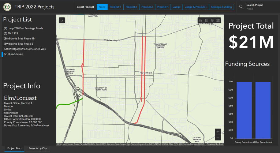 Denton County judge ‘disappointed’ with city road construction on Elm ...
