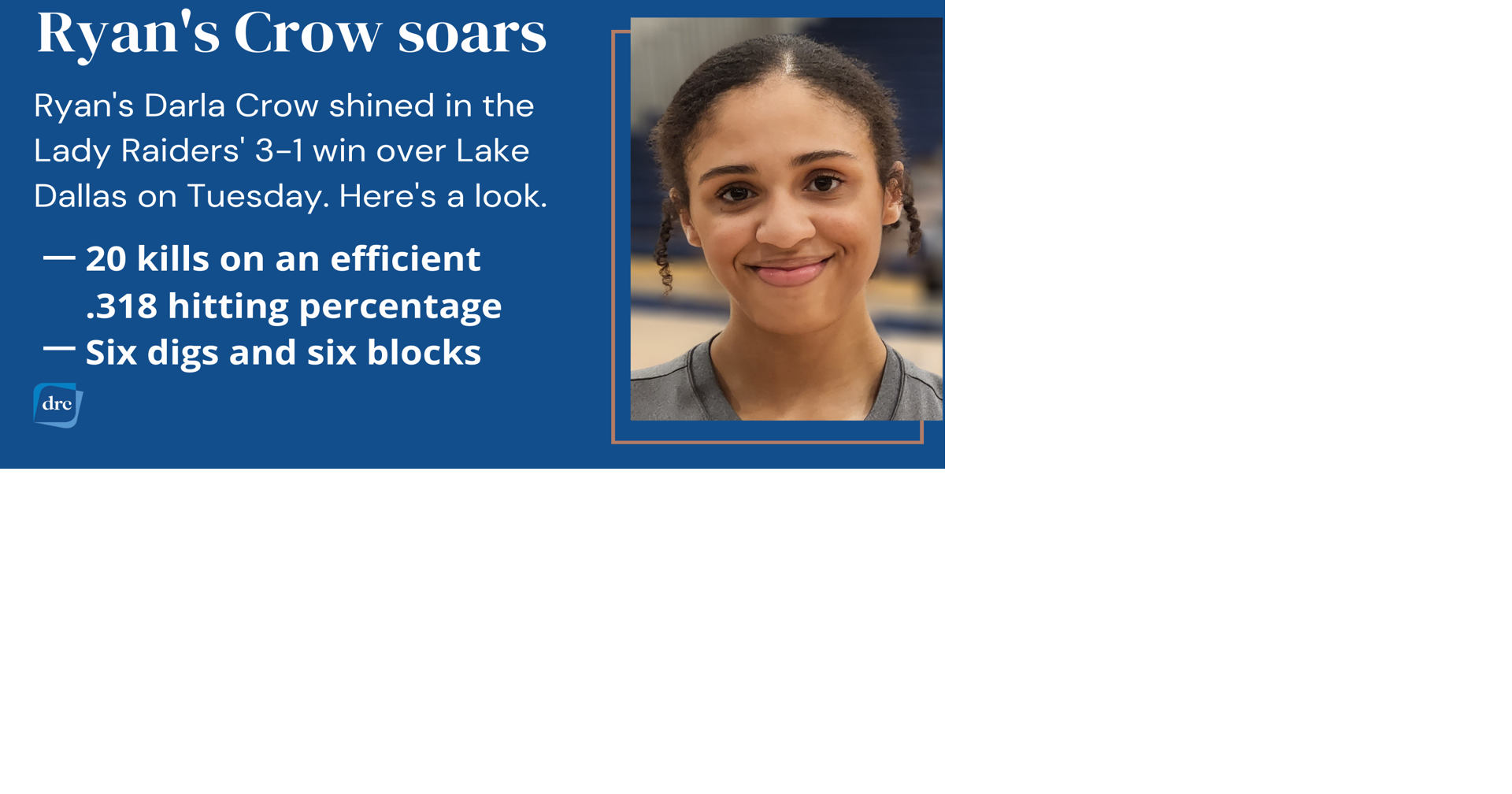 Crow soars as Ryan knocks off area foe Lake Dallas in district matchup ...