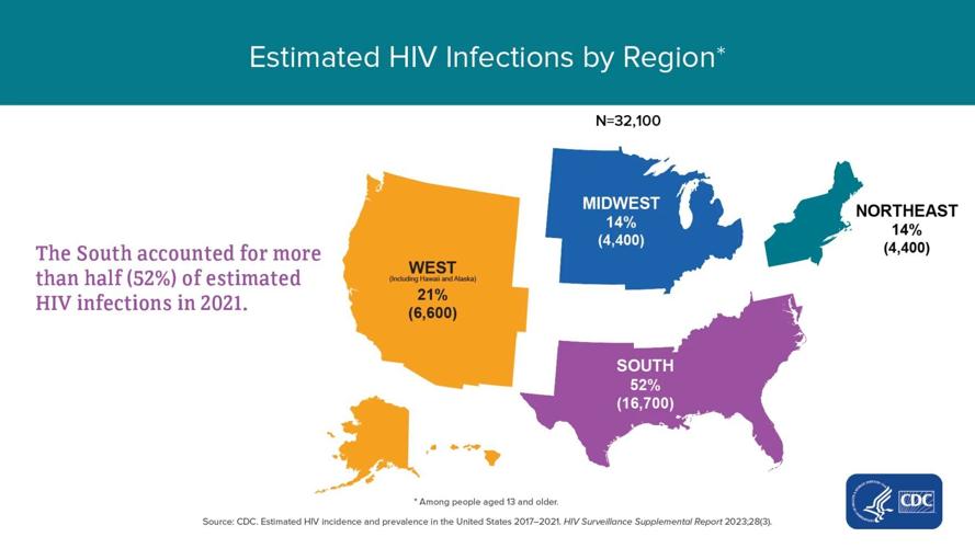 A new grant could help lower North Texas’ high HIV rate through better ...