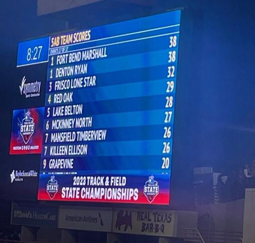 Disqualification drops Ryan boys track team from state title to fourth ...