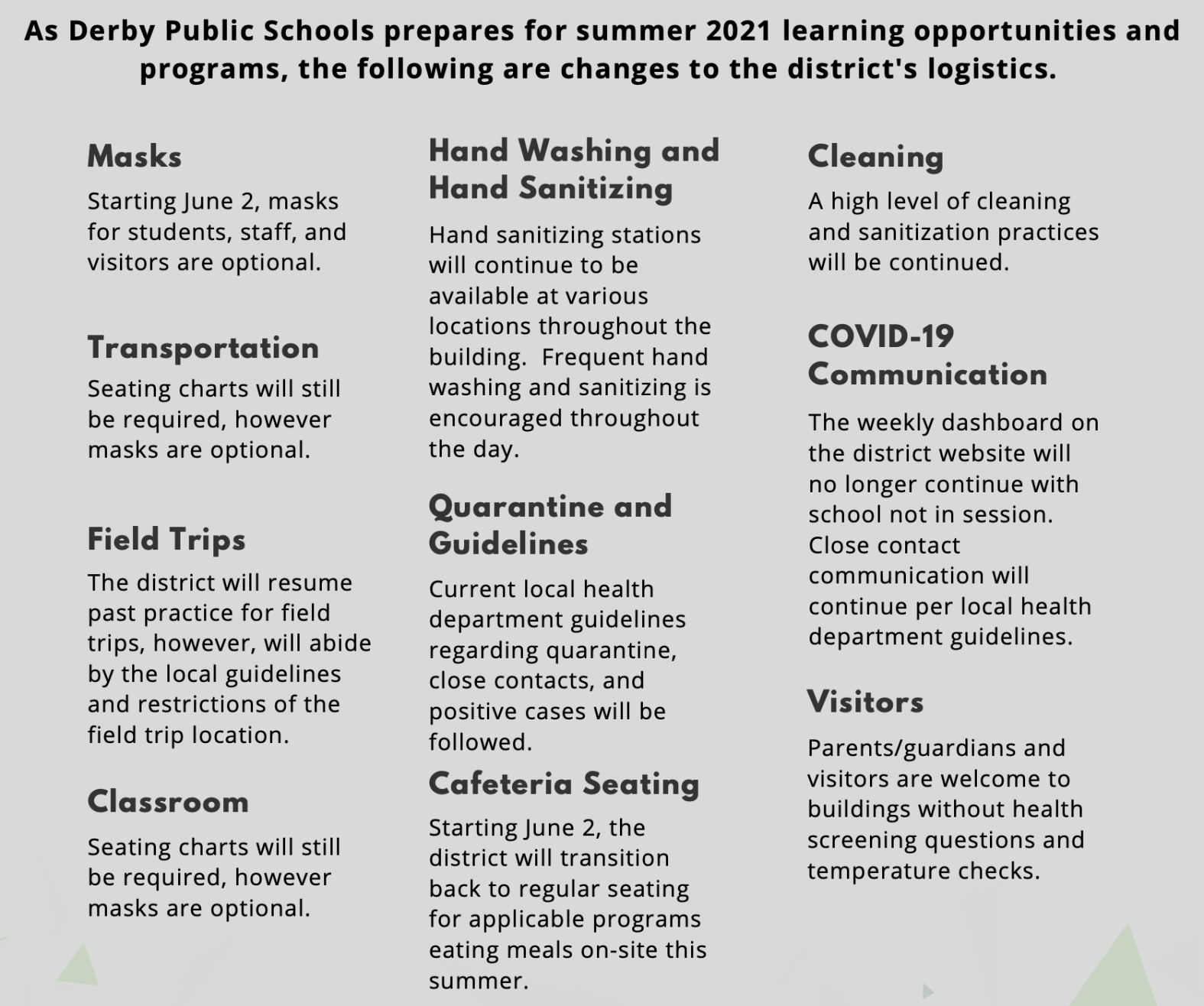 Derby school board approves COVID protocol for summer | Derby News ...