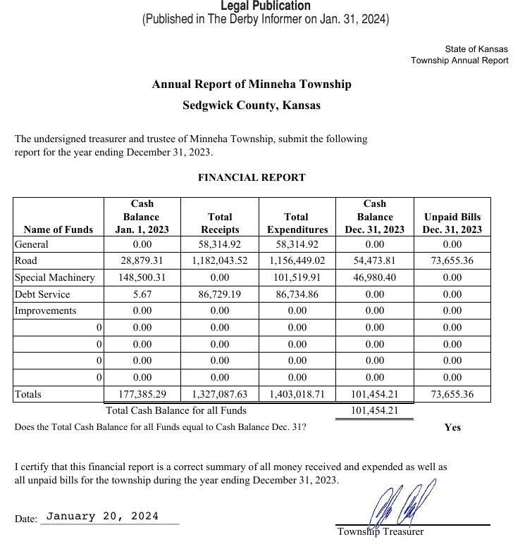 01-31-24: Annual Report of Minneha Township | Public Notices/Legals | derbyinformer.com