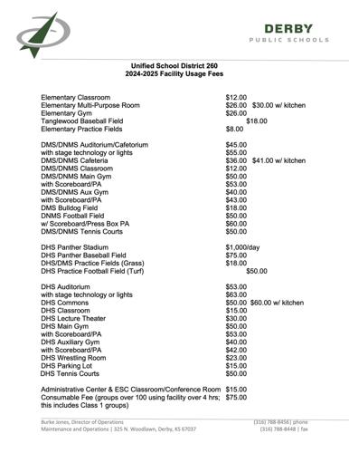 Change in store for school district facility fees | Derby Business News ...