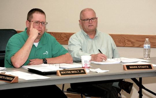 Council gets first look at 2025 supplementals | Derby News ...