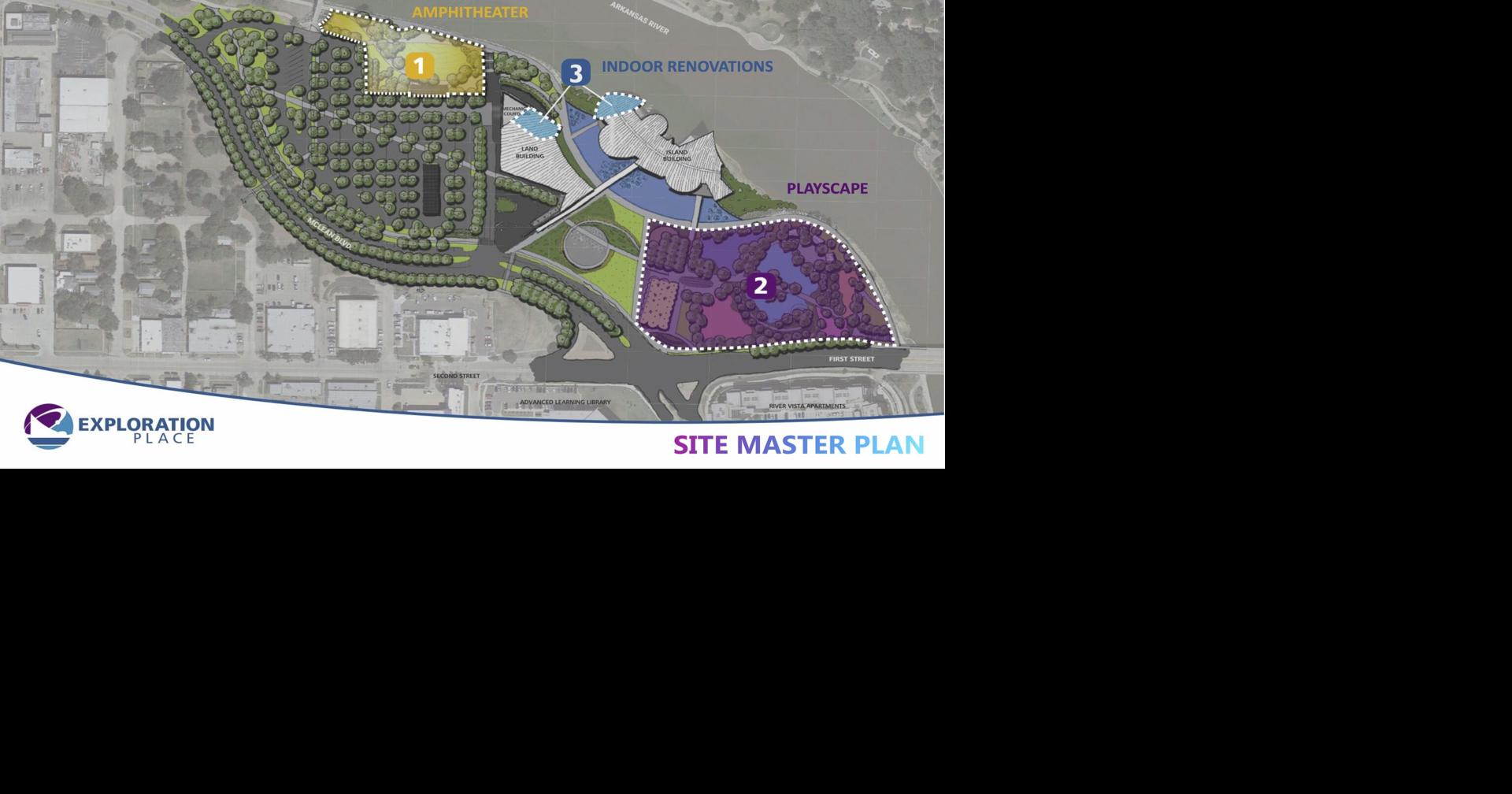 County grants funding for Exploration Place expansion | Area ...