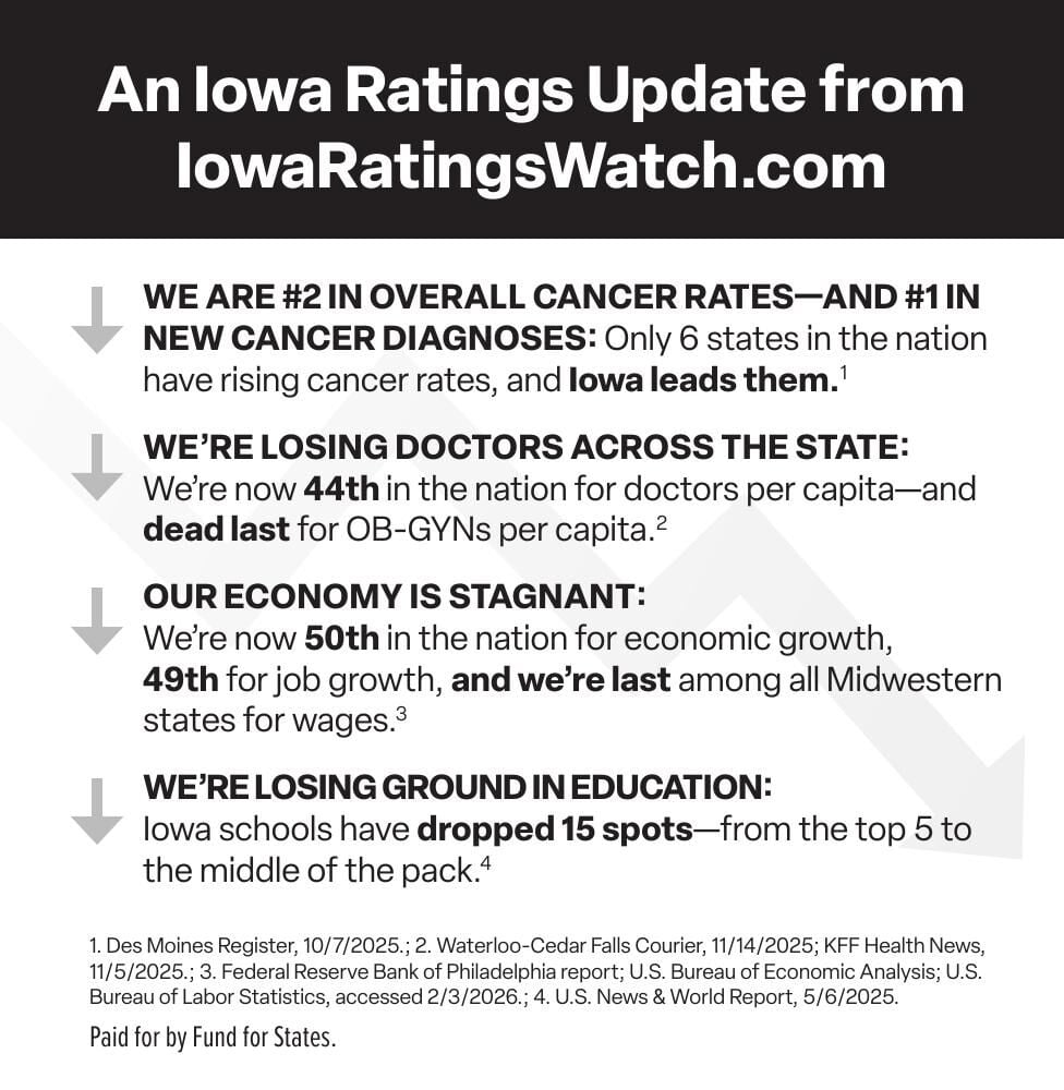 An Iowa Ratings Update | Announcements | dewittobserver.com