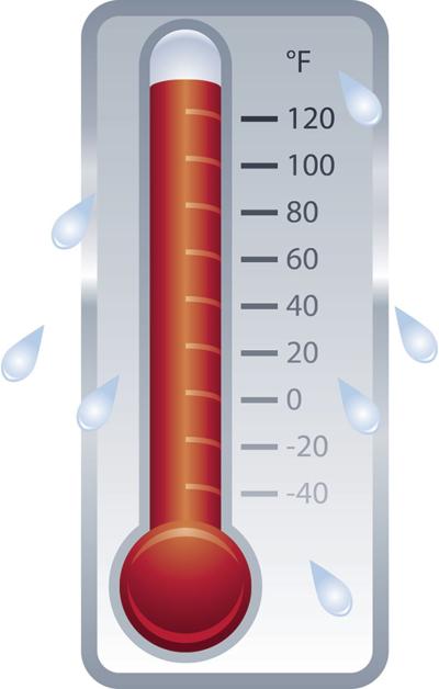 Heat index is at dangerous levels, stay in and hydrated | News ...