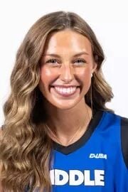 Macie Phifer named Conference USA Freshman of the Week | College Sports ...