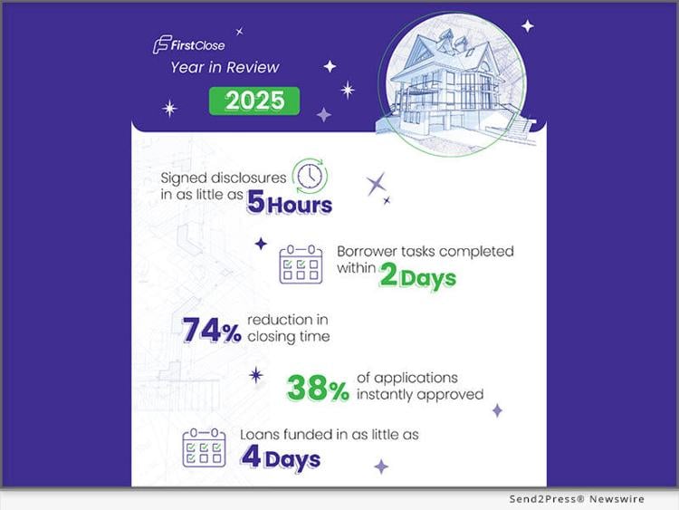 FirstClose Caps Transformational 2025 With Faster Closings, Platform ...