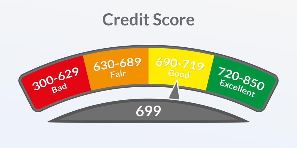 How do I improve my credit score? | Sponsored | djournal.com