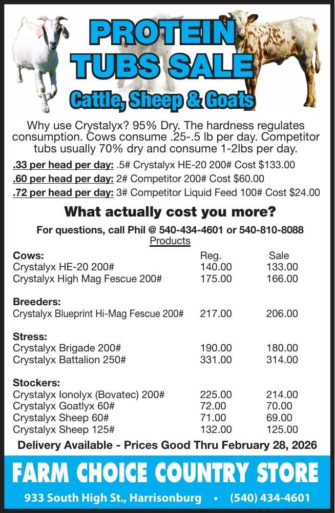 FARM CHOICE INC | Marketplace | dnronline.com