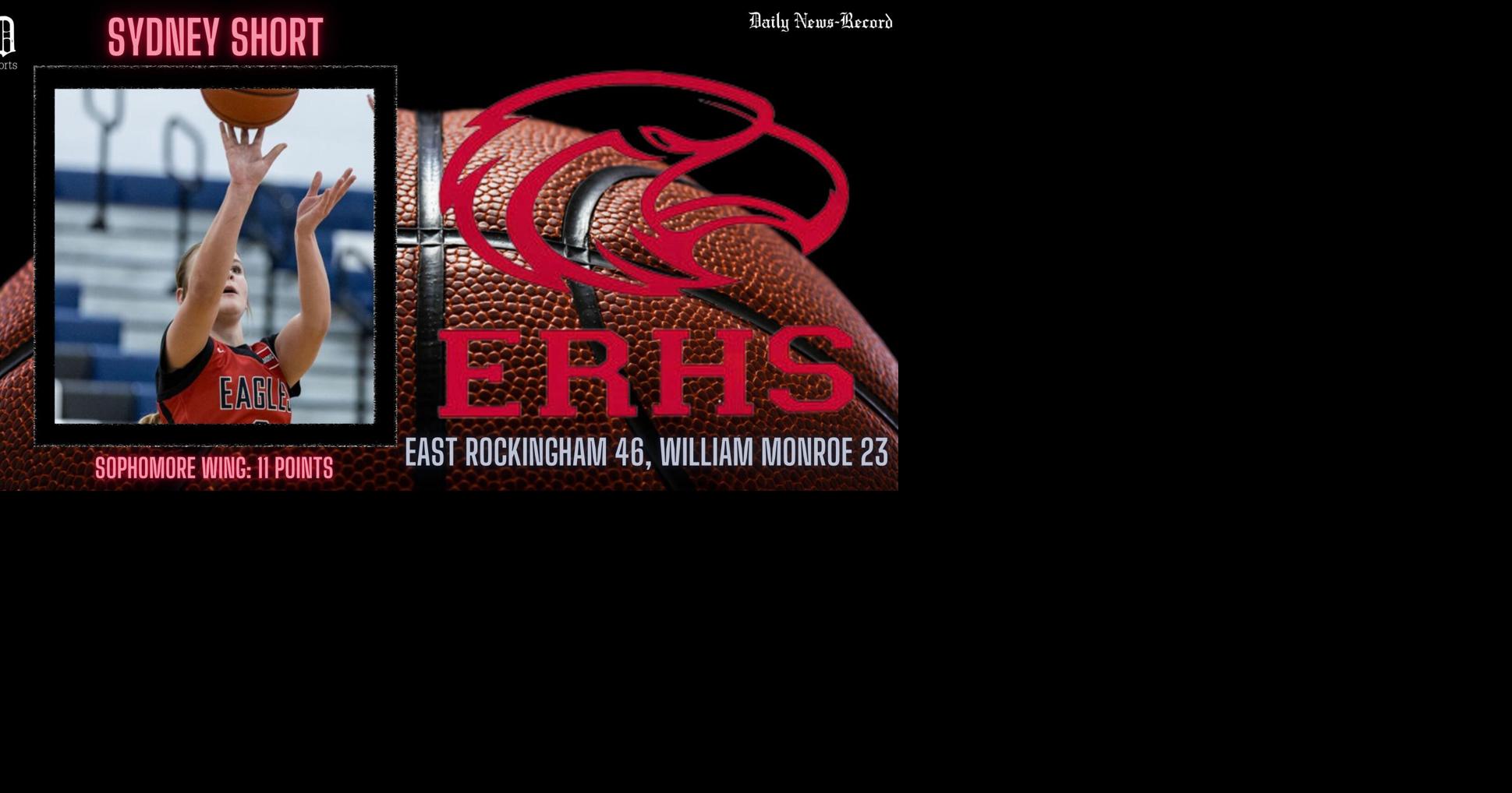 East Rock overcomes slow start in road win | East Rockingham ...