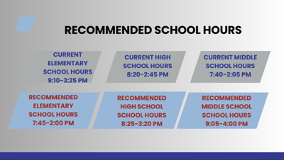City School Board Discusses Start Times, High School Staff Shifts ...