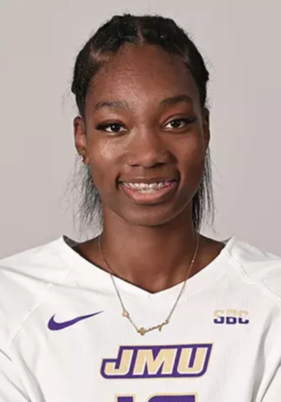 JMU's Reid repeats as Sun Belt Player of the Week | James Madison ...