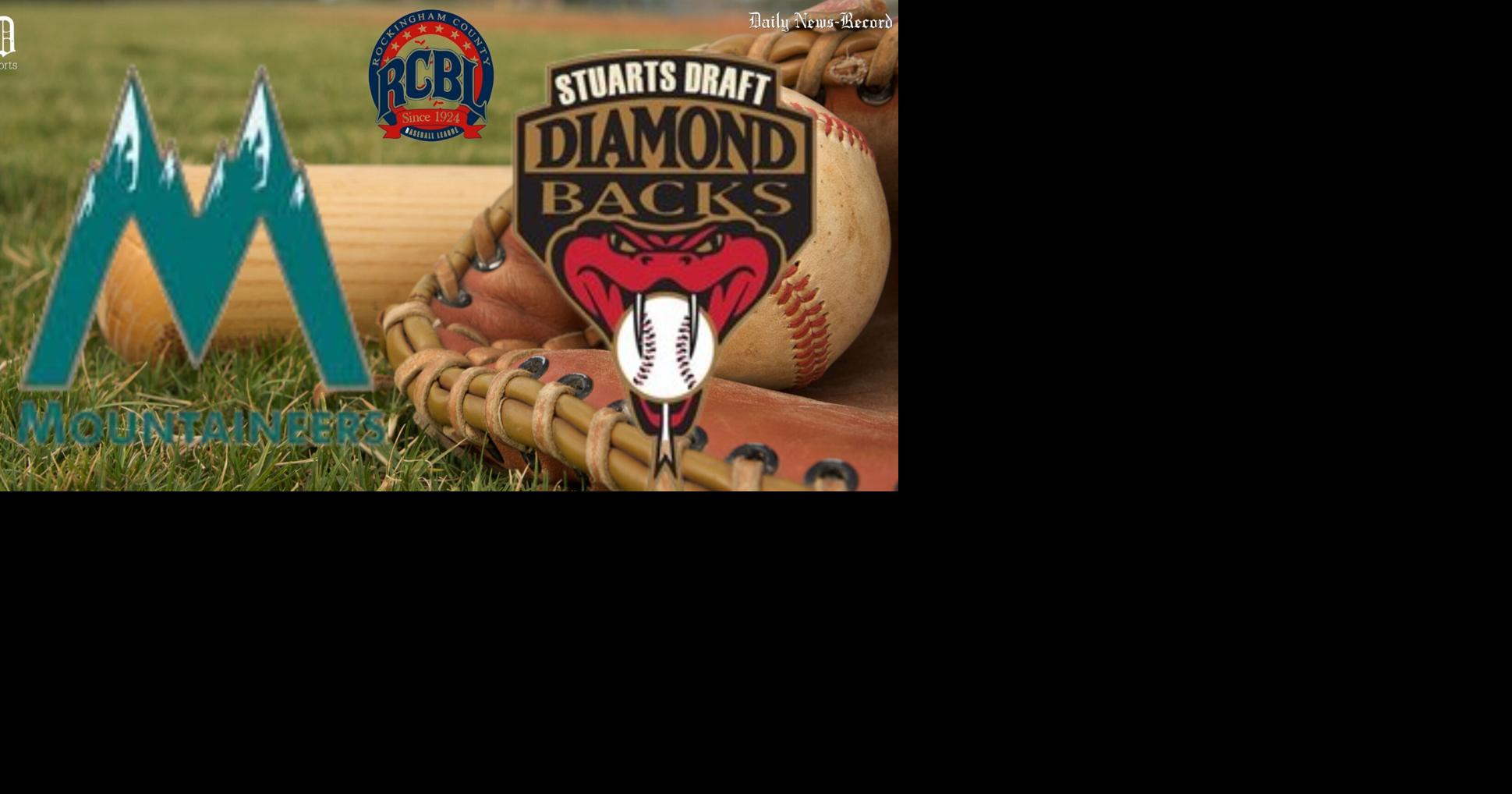 Mountaineers Earn First-Ever RCBL Win | RCBL | dnronline.com