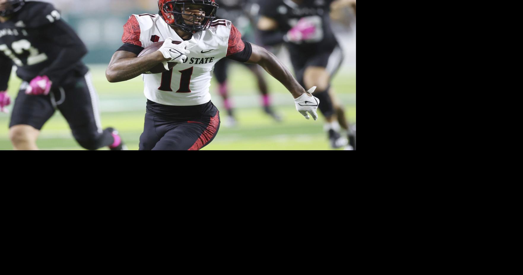 JMU Picks Up Commitment From SDSU Receiver | James Madison University ...