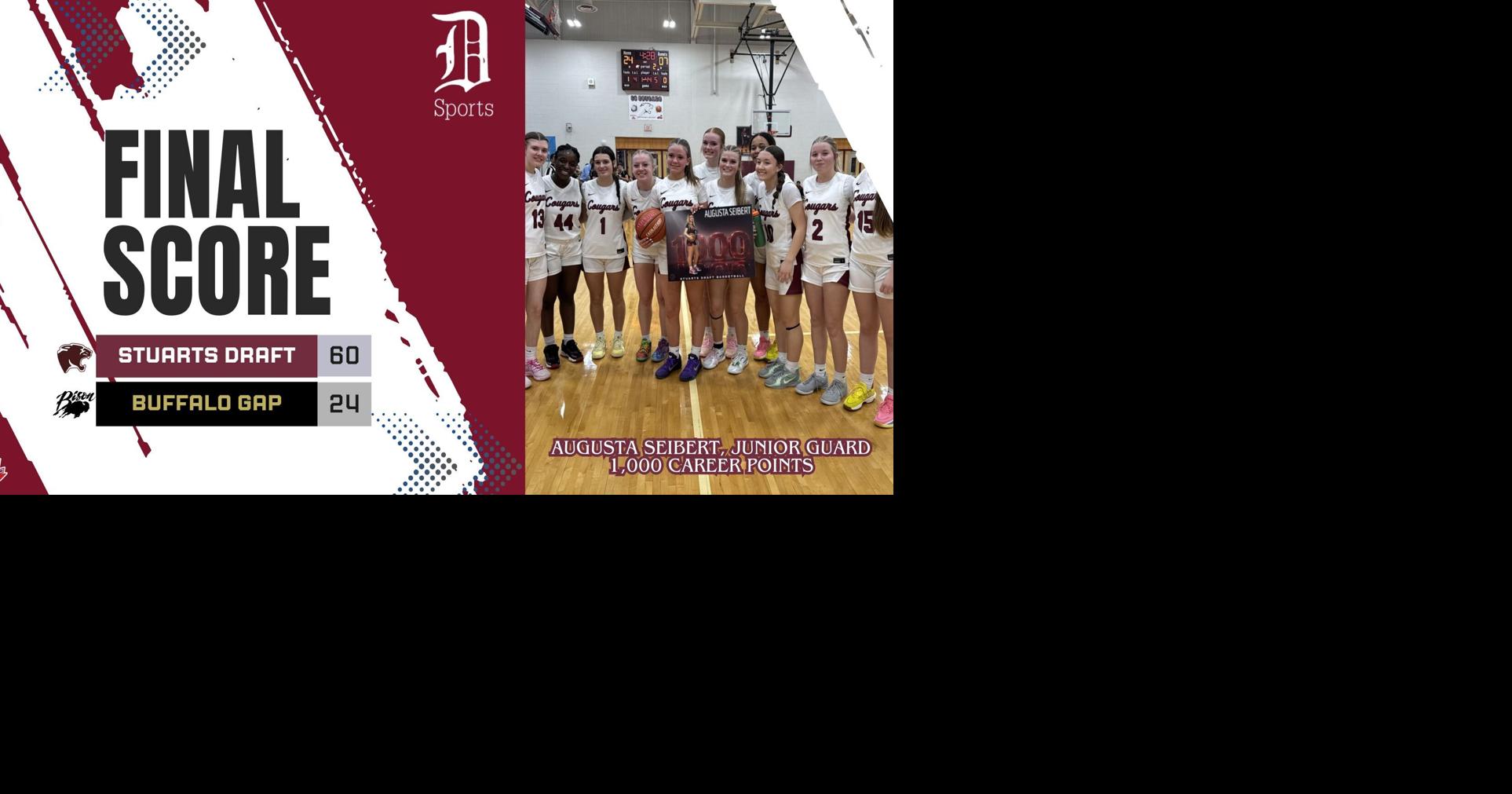 Augusta Seibert scores 1,000th career point, Cougars win seventh ...