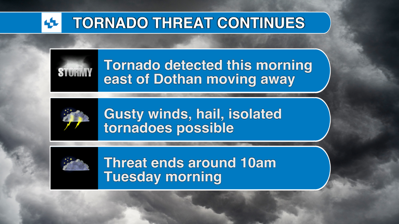 Tornado threat continues Tuesday morning in Dothan