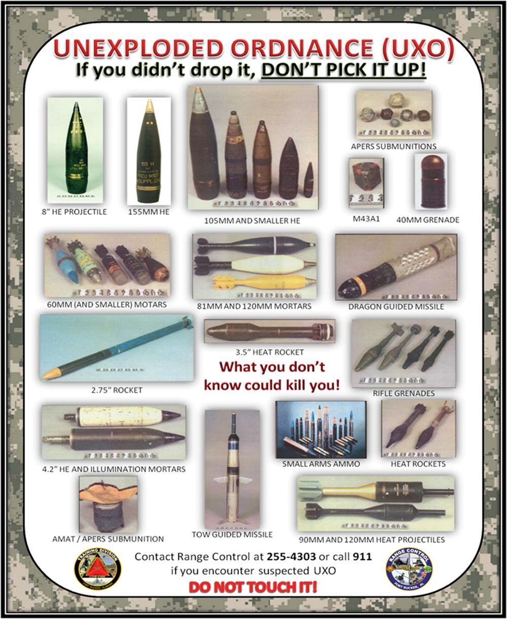 Ammunition Types And Characteristics Armystudyguidecom