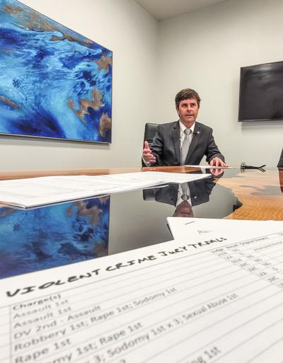 Opponent challenging D.A. Pat Jones over office's low conviction rates