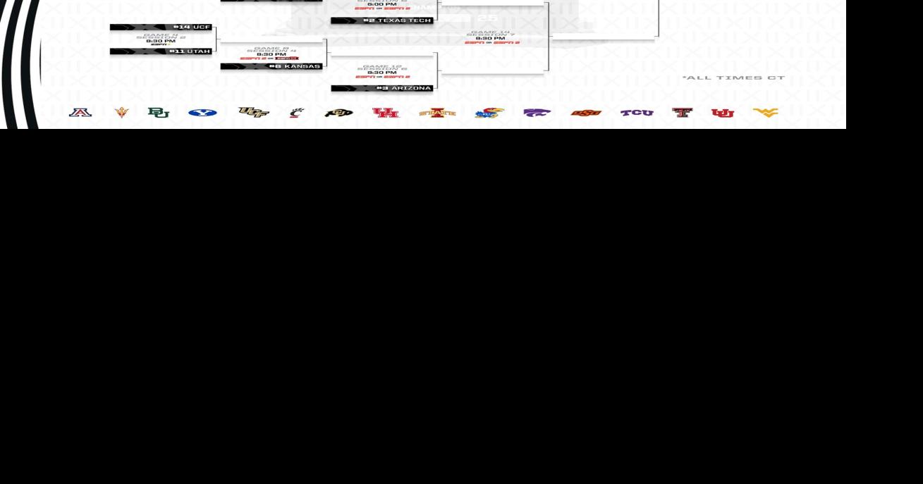 Big 12 Tournament Bracket and Final League Standings | Teams ...