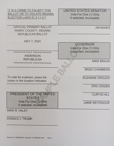 Early voting for the primary election begins April 9th at the Perry ...