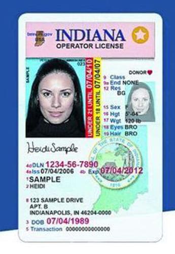 Deadline extended: Feds push back deadline to upgrade IDs (copy) | News ...