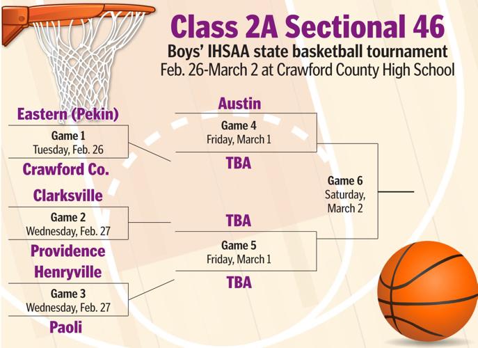 Rams looking for revenge at sectional | News Herald ...