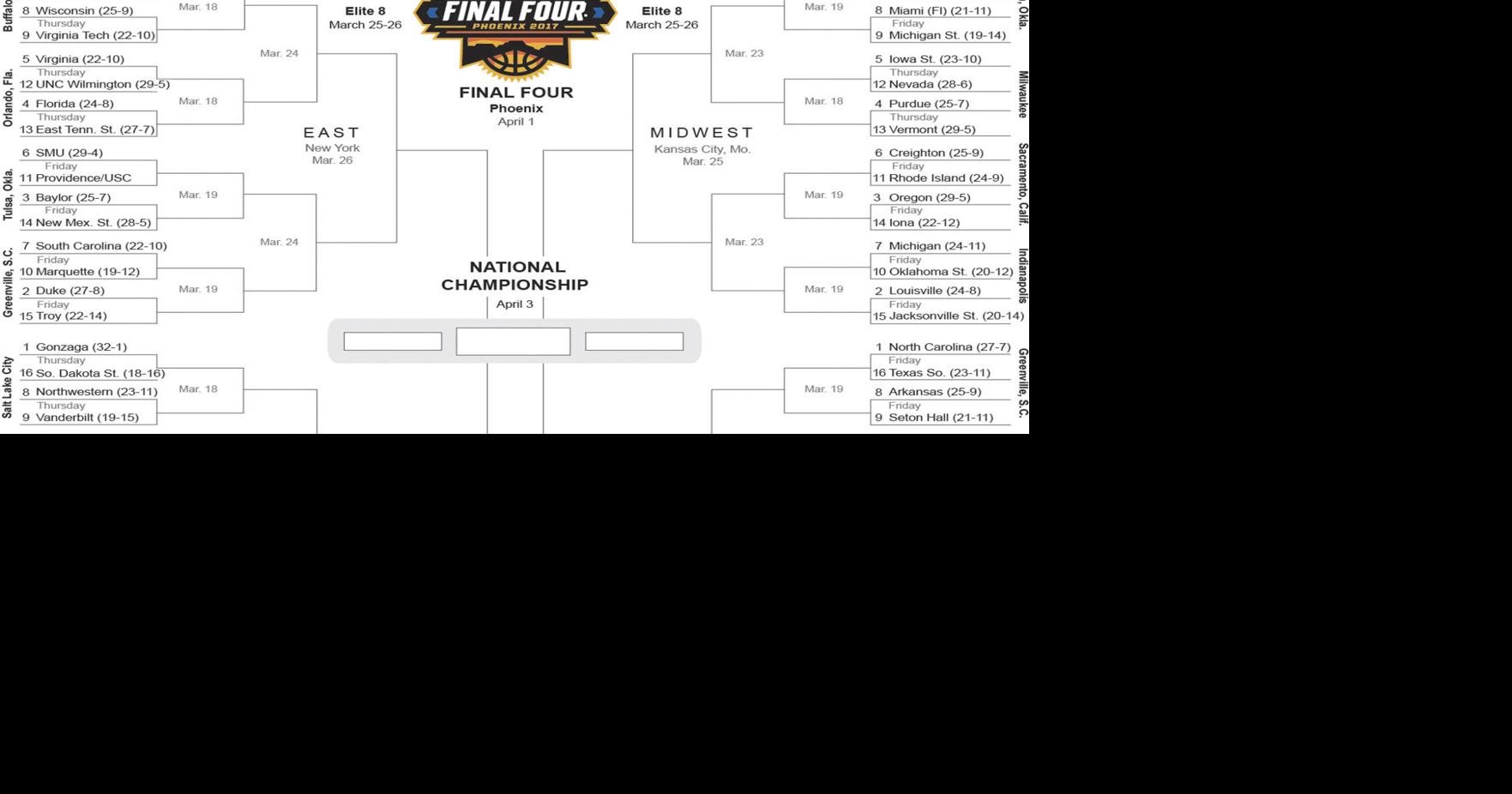 Bracket science? More like hunches by the bunches | Local News ...