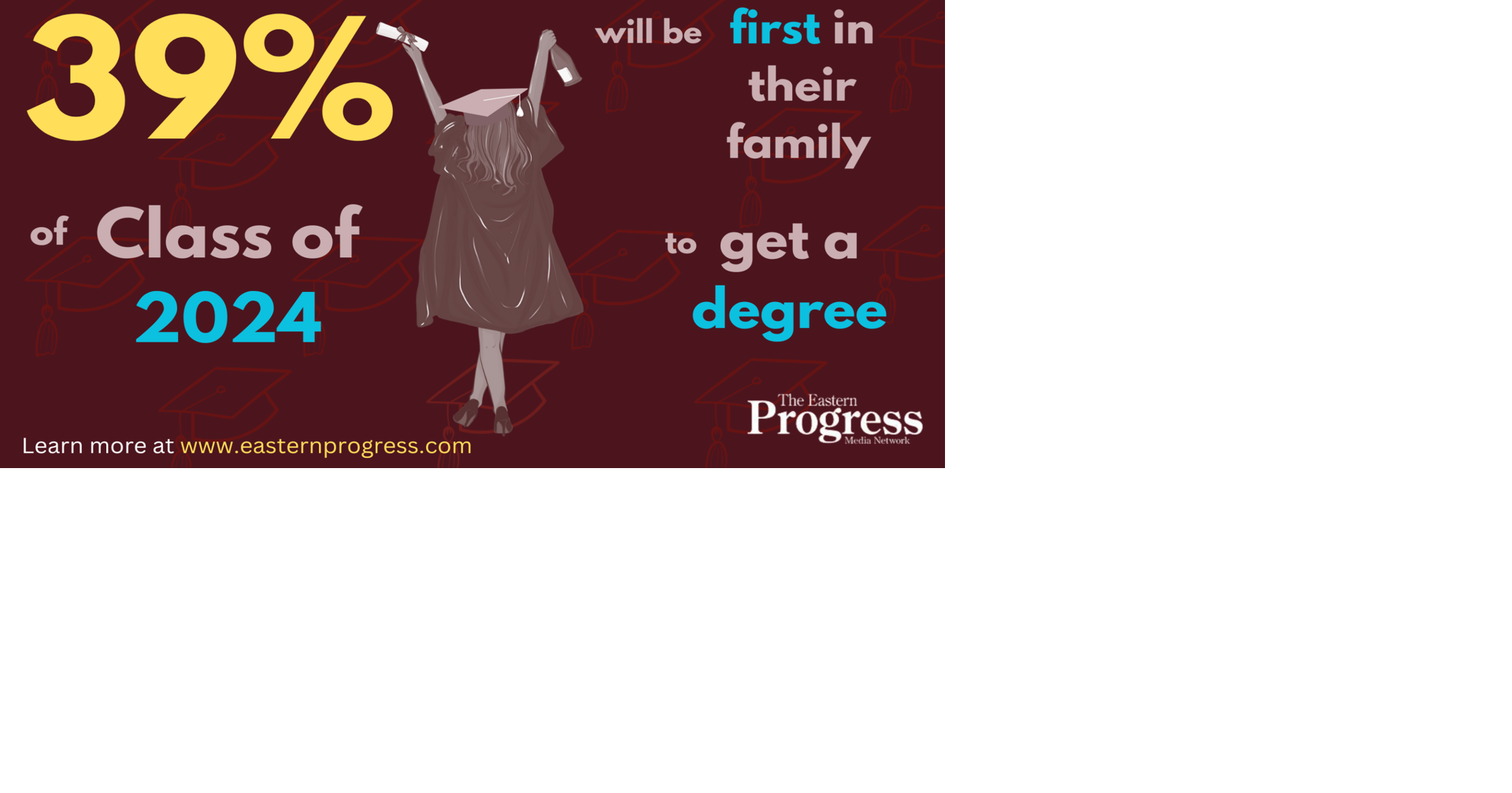 Students honored at 2024 spring graduation | News | easternprogress.com