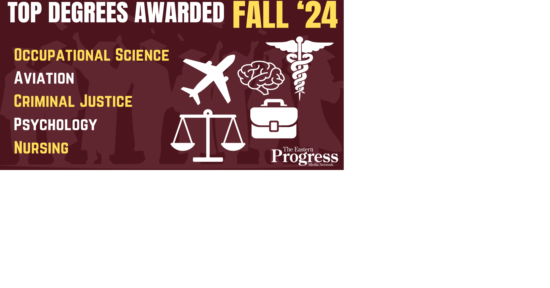 EKU students honored at Fall 2024 commencement ceremonies | News ...