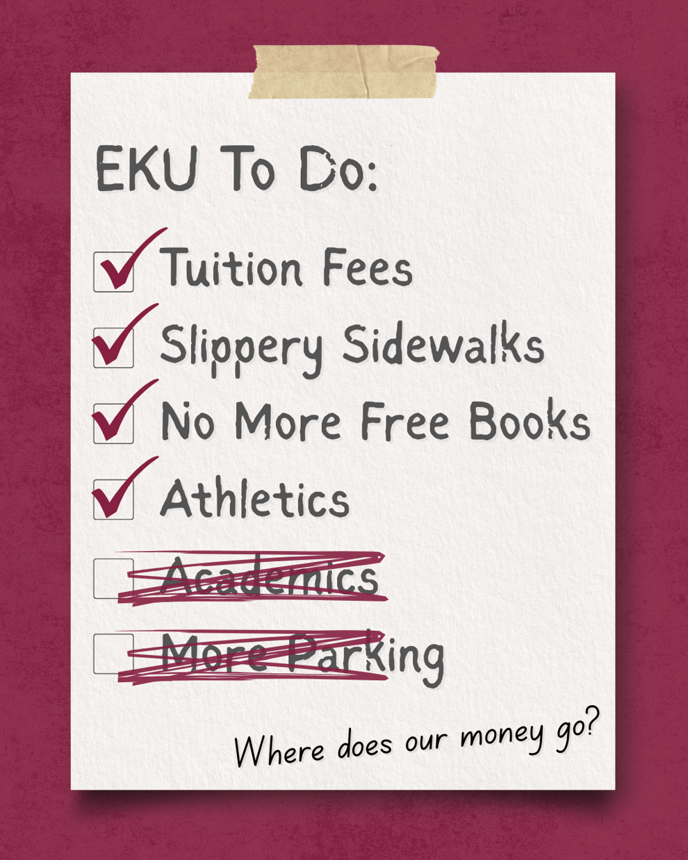 Where is our money going? | Opinion | easternprogress.com