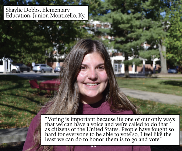 Eastern Speaks Out - "Why do you think voting is important?" | Opinion | easternprogress.com