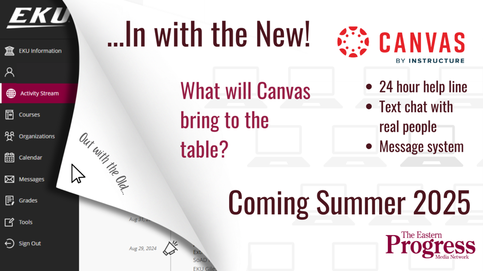 All EKU courses moving to Canvas | News | easternprogress.com