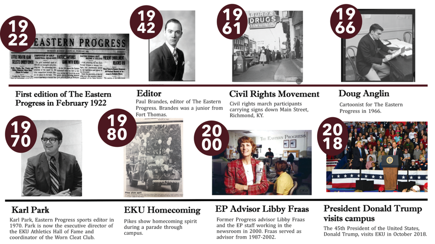 100 years in the making... | Features | easternprogress.com