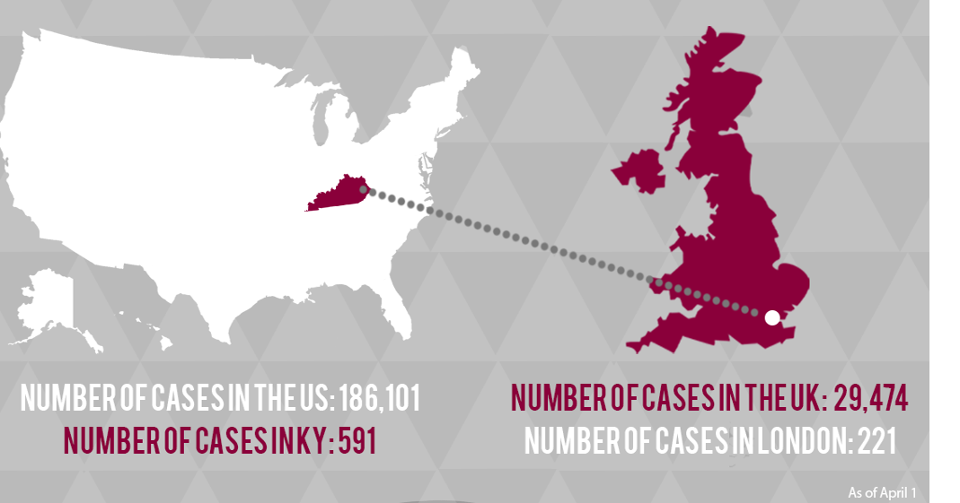 Study abroad cut short: COVID-19's affect on EKU students abroad | Opinion | easternprogress.com